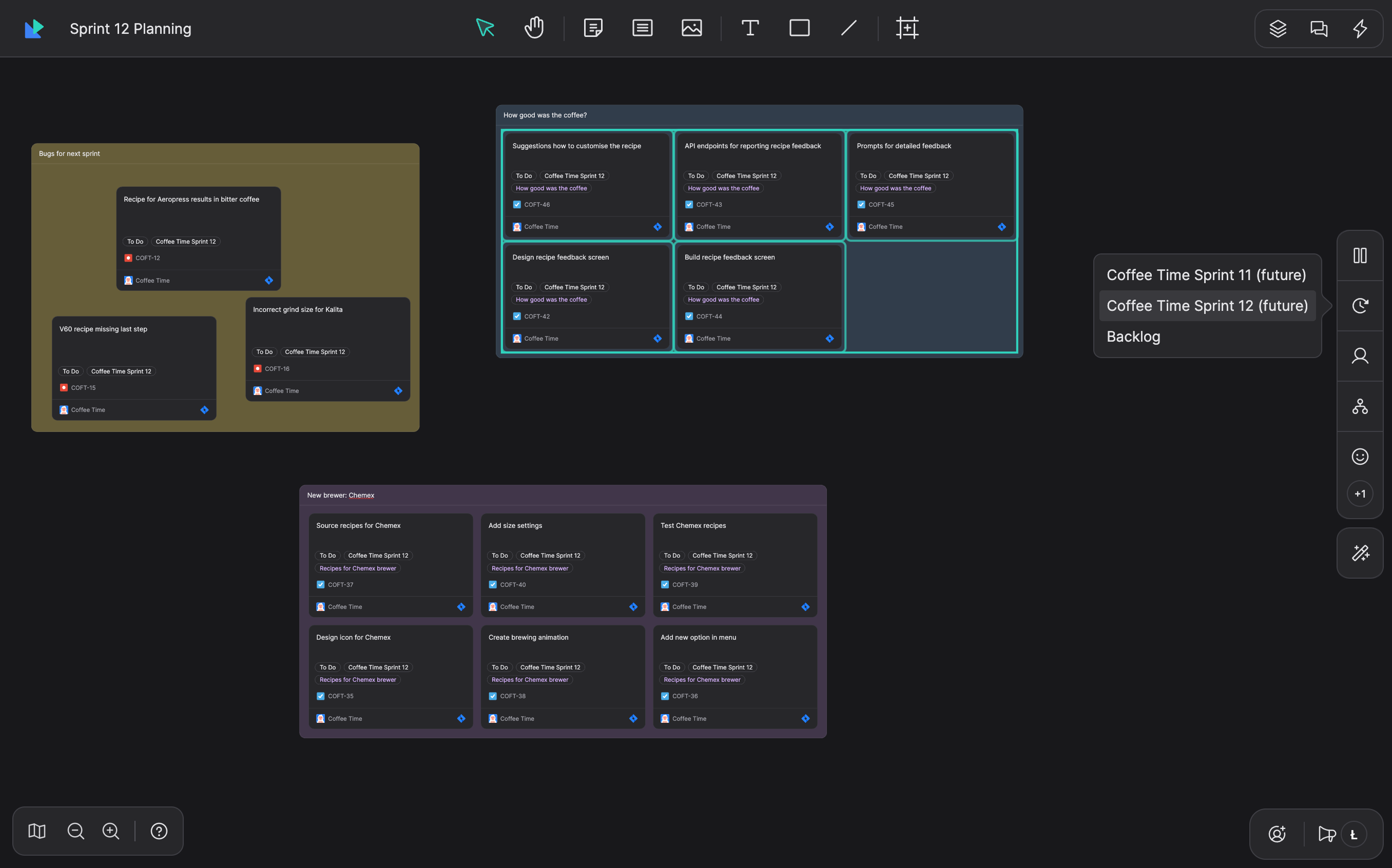 How we run visual sprint planning meetings — Qualdesk